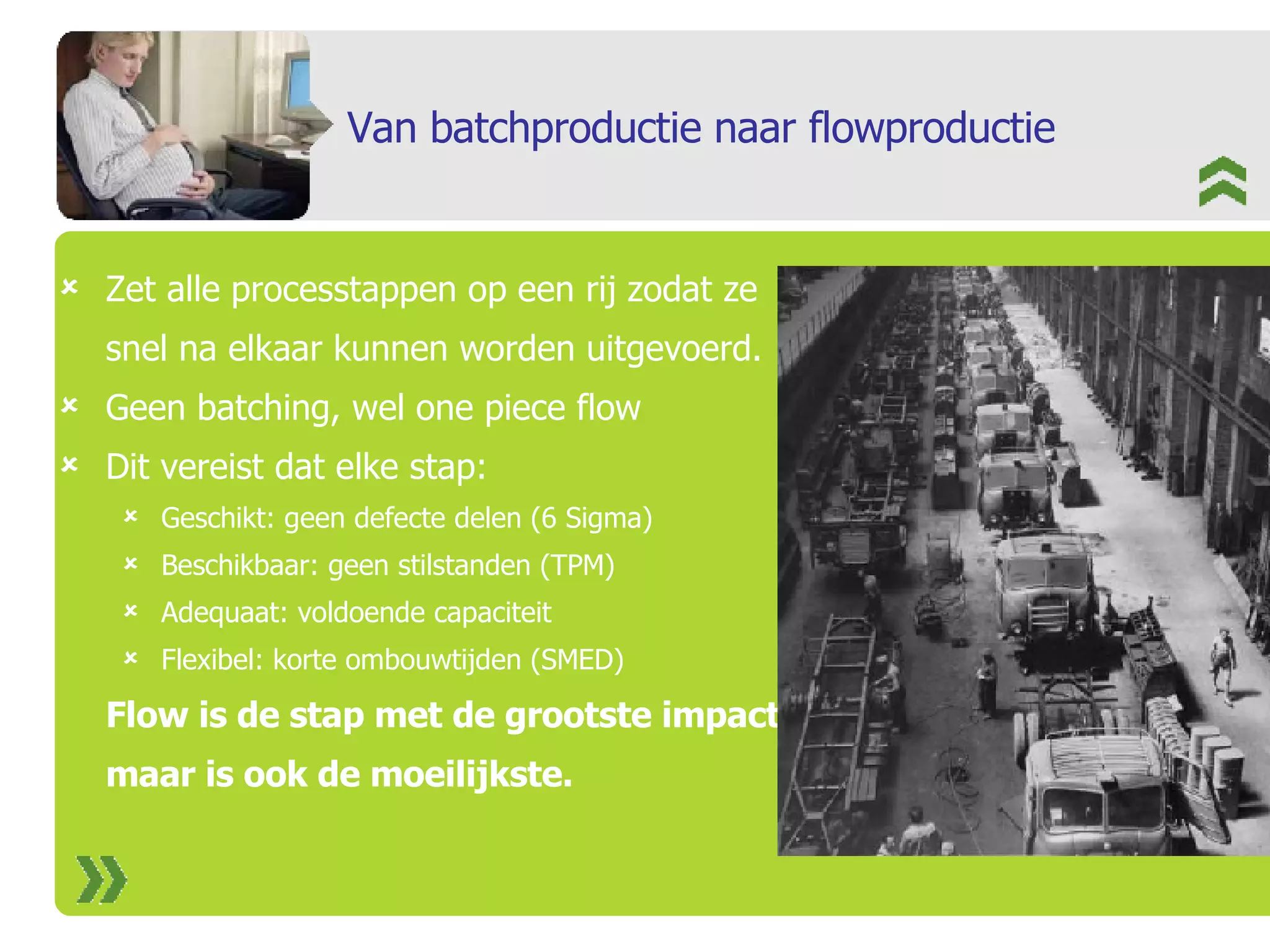 A2 Mark Van Pee | PPT