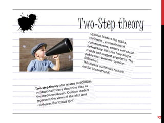 A2 presentation-revision | PPTX