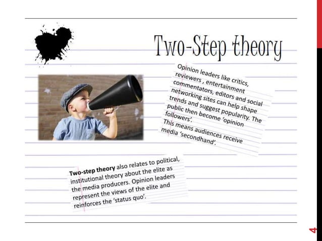 A2 presentation-revision | PPT