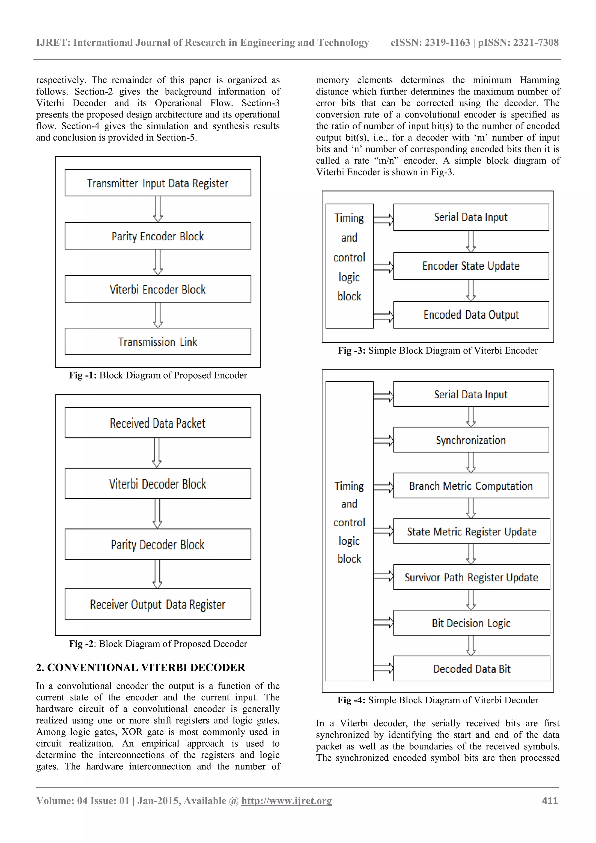 A 2 Stage Data Word Packet Communication Decoder Using Rate 1 By 3 Viterbi Decoder And Parity 