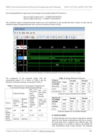 A 2 stage data word packet communication decoder using rate 1-by-3 viterbi decoder and parity ...