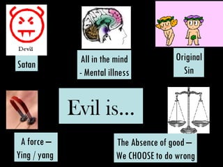 A2 The Problem Of Evil | PPT
