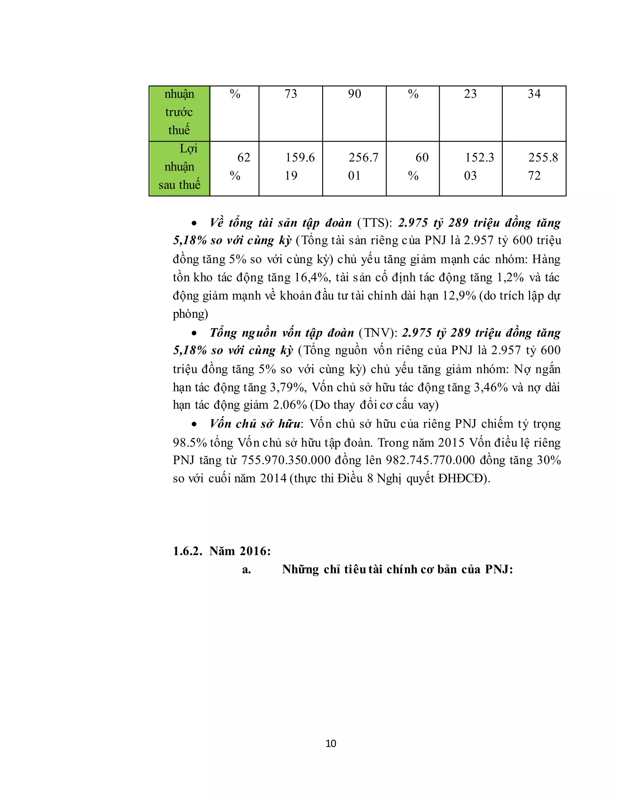 phân tích hoạt động marketing của công ty cổ phần vàng bạc đá quý phú nhuận pnj ( dòng sản phẩm ...