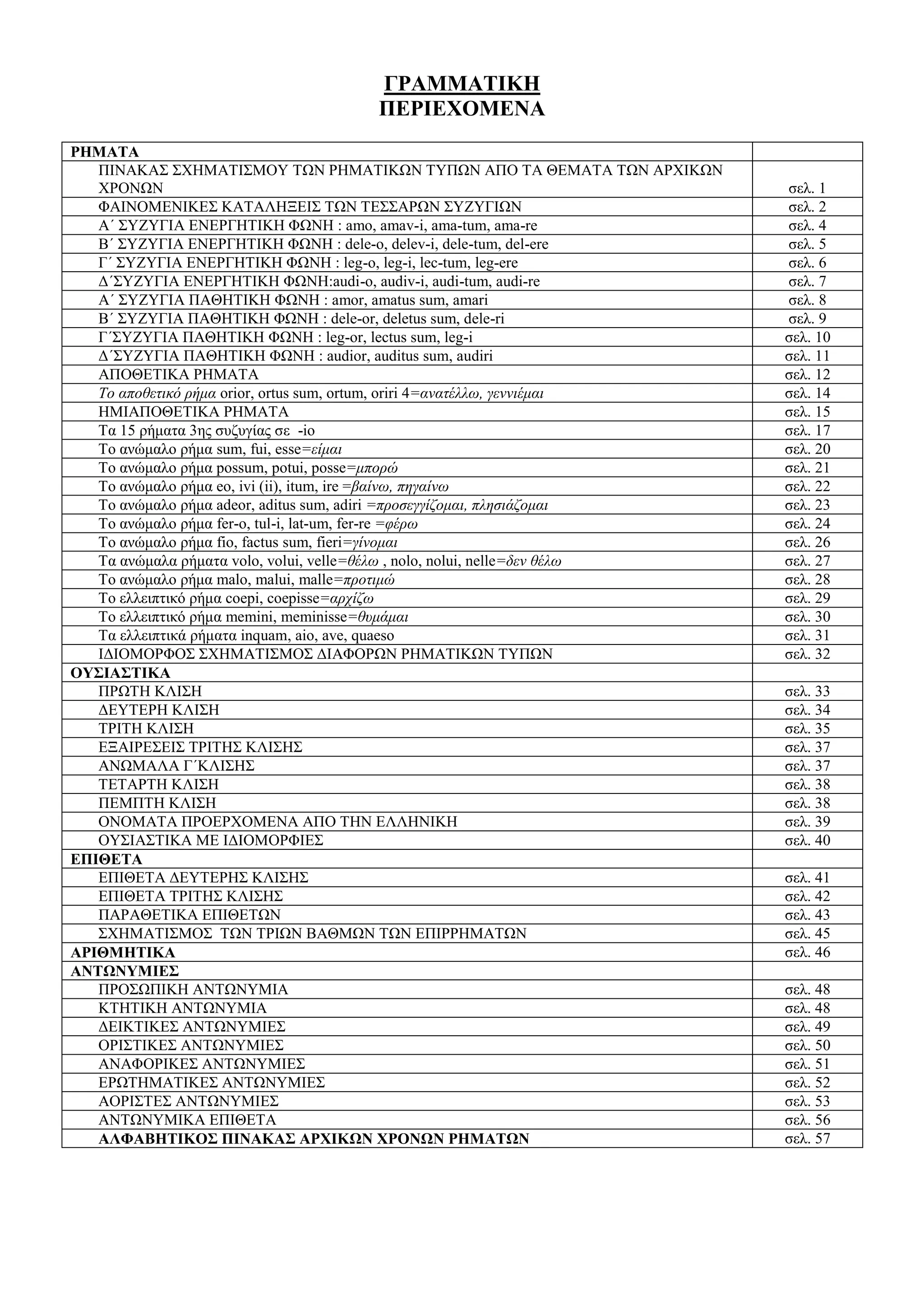ΓΡΑΜΜΑΤΙΚΗ ΛΑΤΙΝΙΚΩΝ | PDF