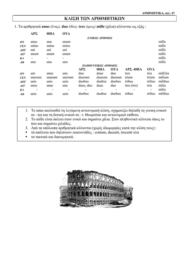 ΓΡΑΜΜΑΤΙΚΗ ΛΑΤΙΝΙΚΩΝ | PDF