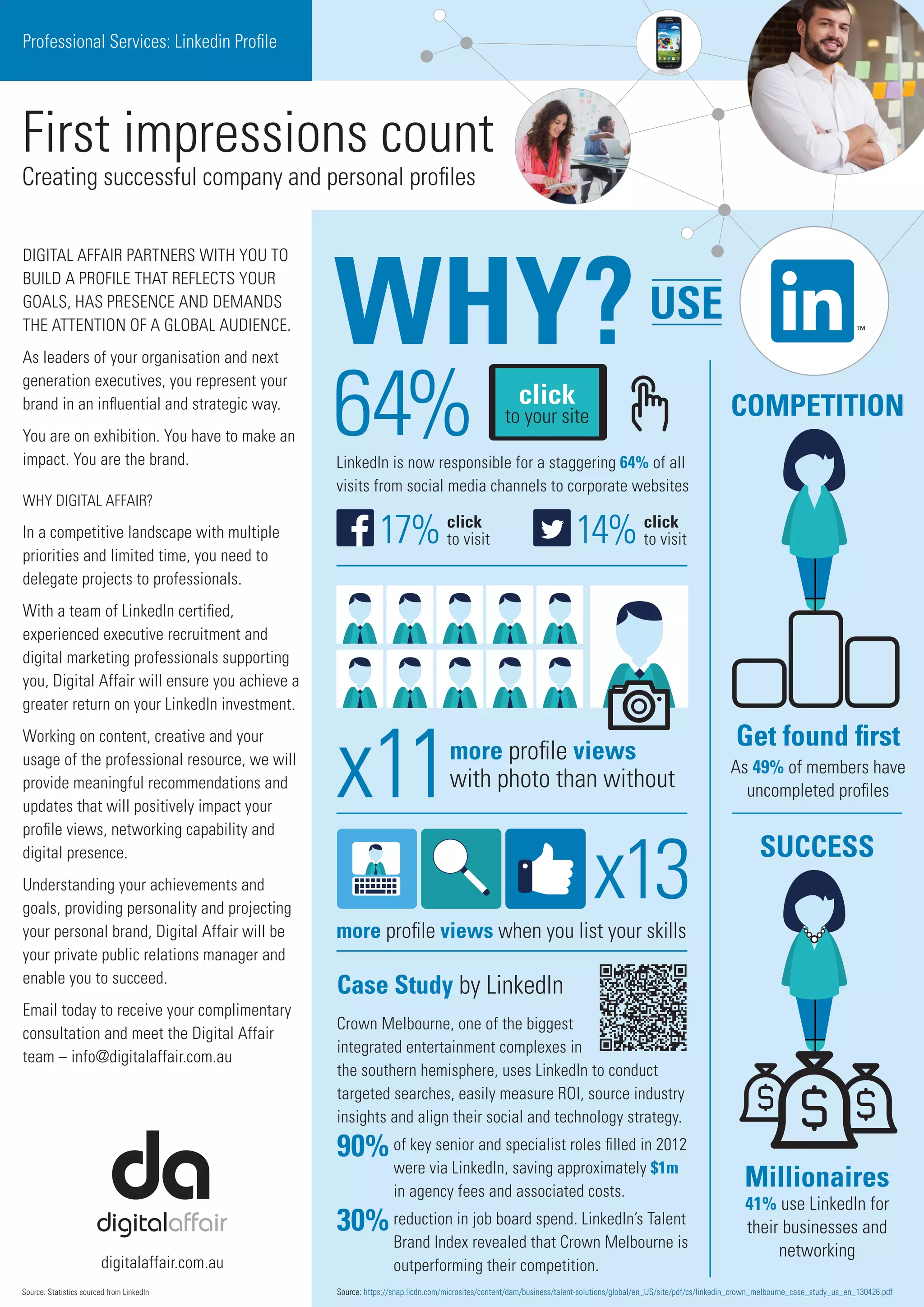 linkedin Profile Infographic | PDF
