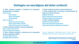 Algias faciales abordaje SCNO A2022 0714.pptx