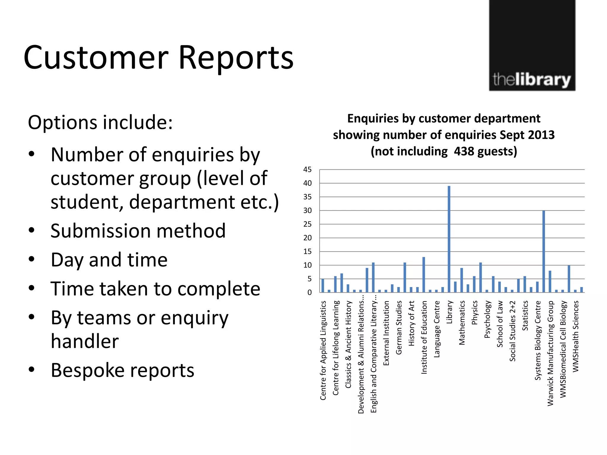 Smart solutions for customer measurement | PPTX | Computer Software and ...
