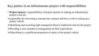 financing infrastructure projects | PPT