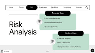 Lost and Found Hub Project slide System design | PDF