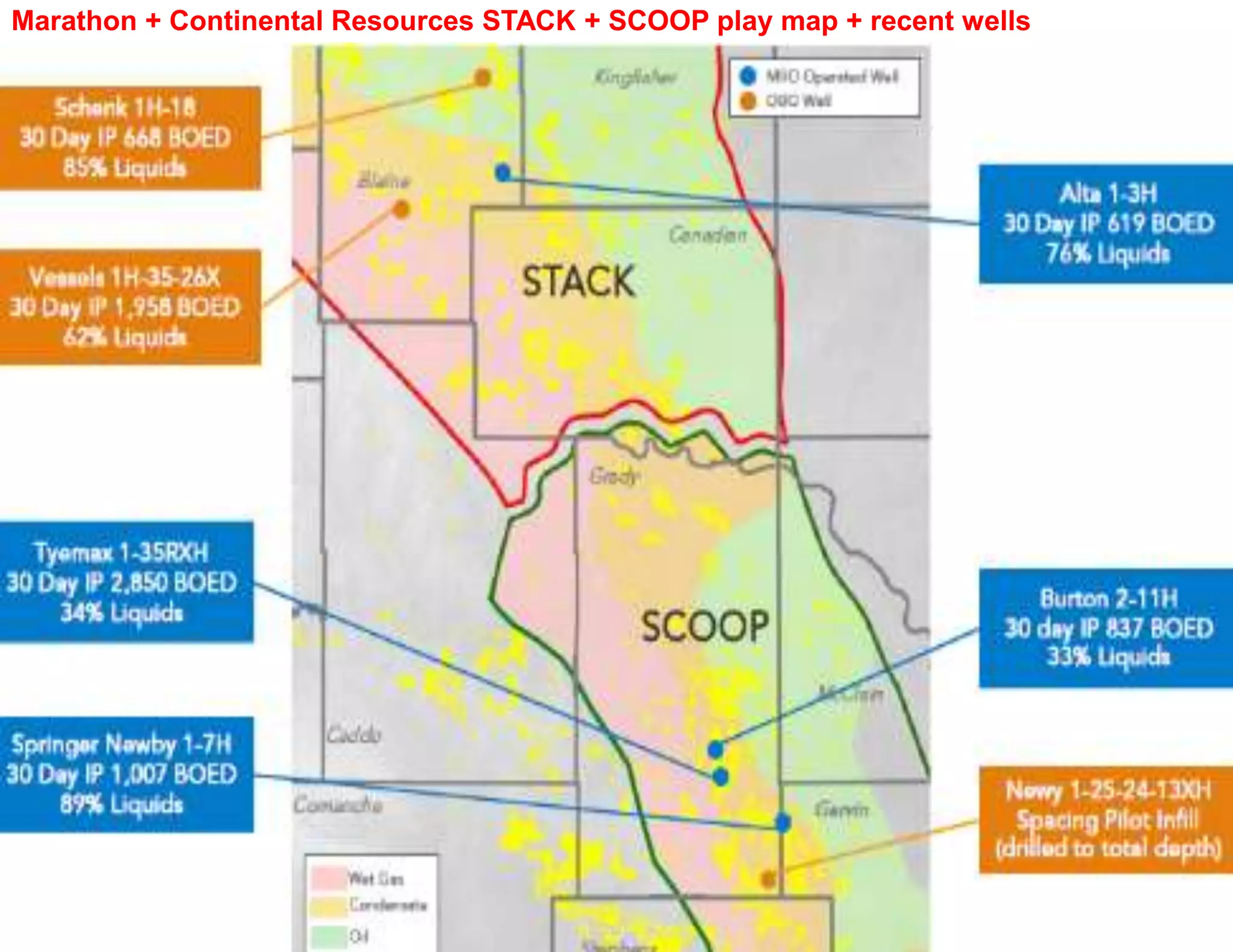 SCOOP - STACK play.ppt
