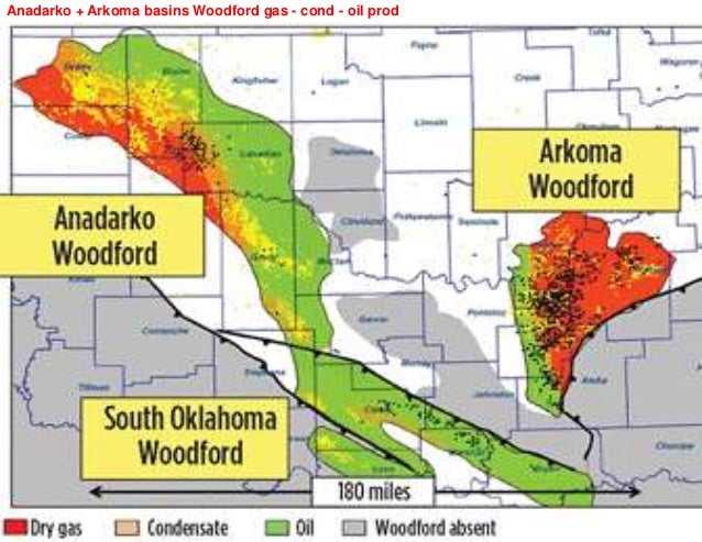 SCOOP - STACK play.ppt