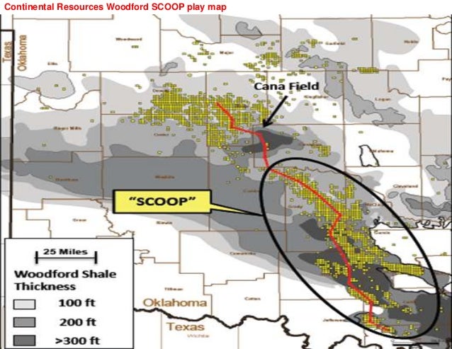 SCOOP - STACK play.ppt