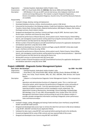 KhajavaliShaik | DOC | Web Development | Internet