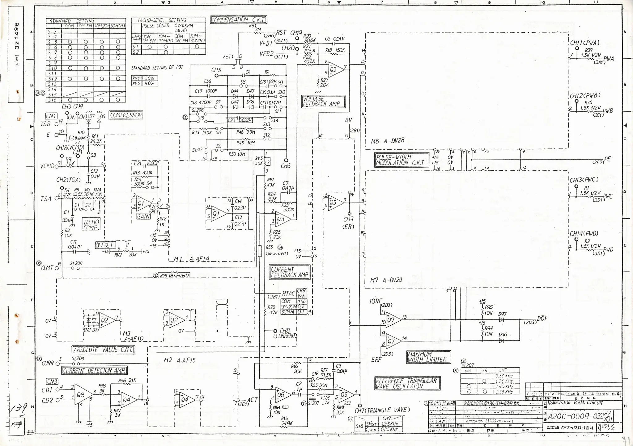 fanuc A20B-0009-0320 fanuc A20B-0009-0320 | PPT