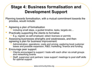 Aaron Barbour, The Importance of Business Development Services for ...