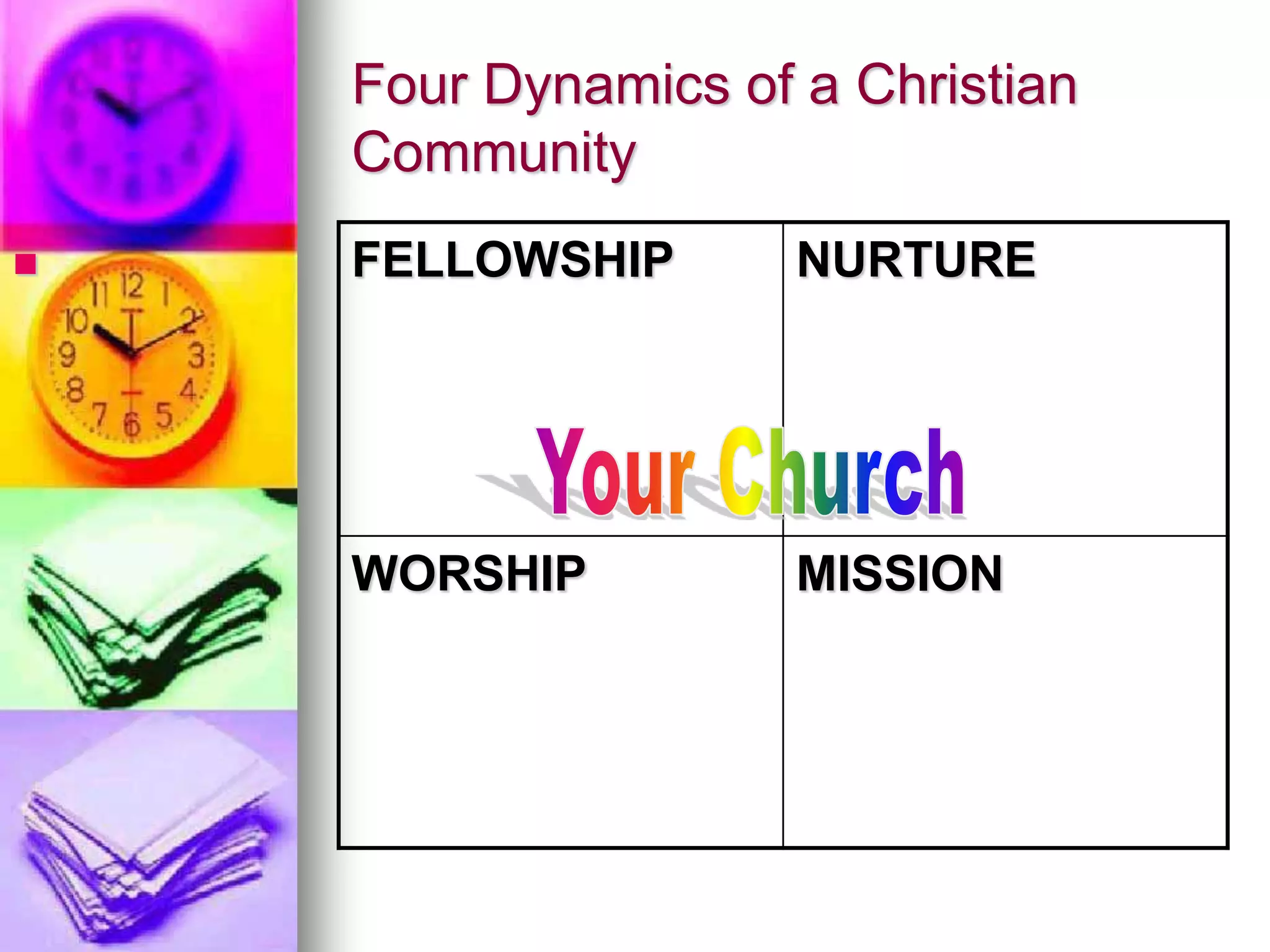 A%20Brief%20History%20of%20Adventist%20Youth%20Ministry.pptx