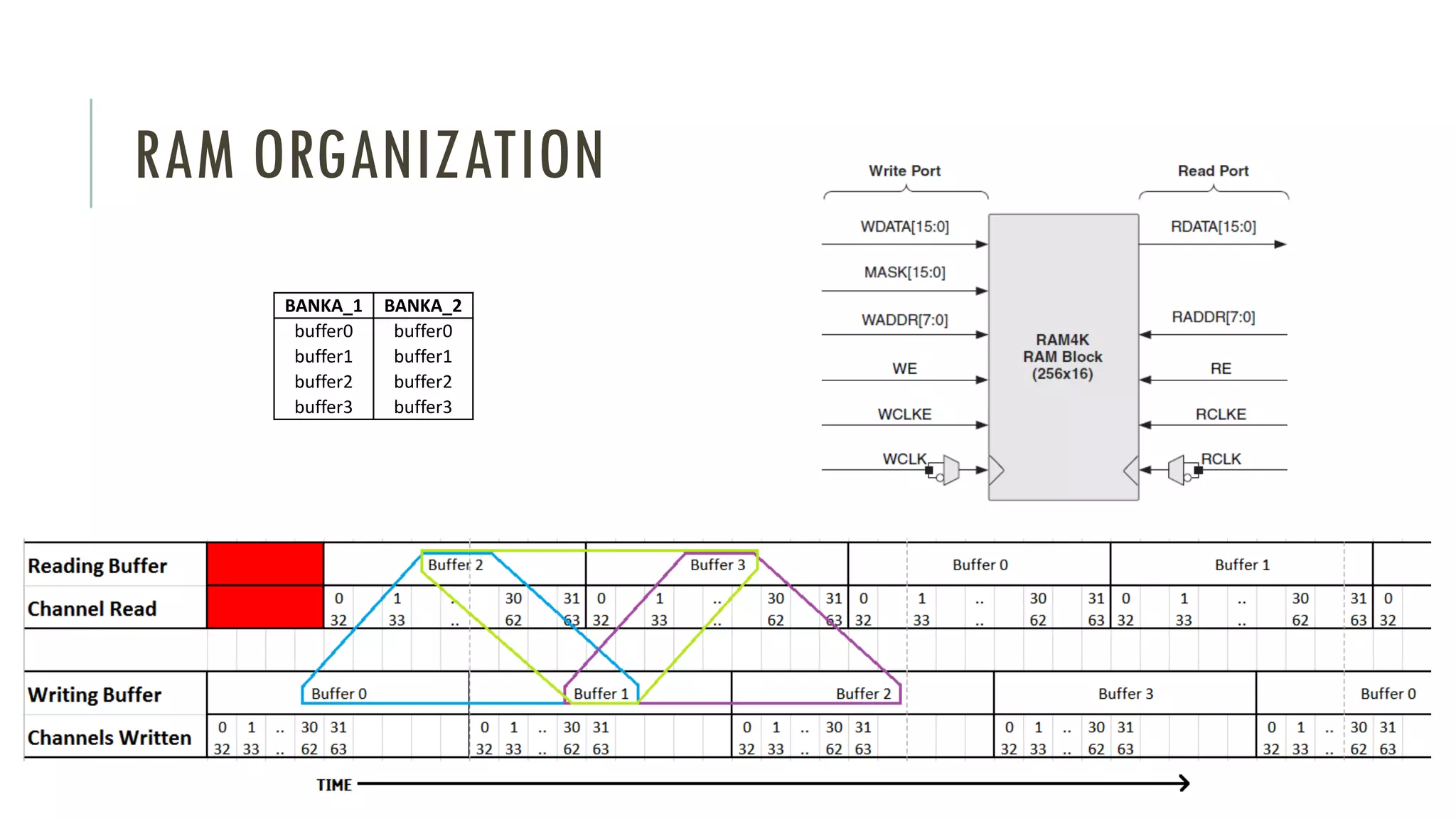 ThesisPresentation_Upd | PPT