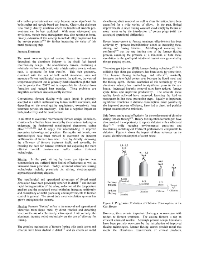 A%20 Technical%20 Perspective%20on%20 Molten%20 Aluminum%20 Processing ...