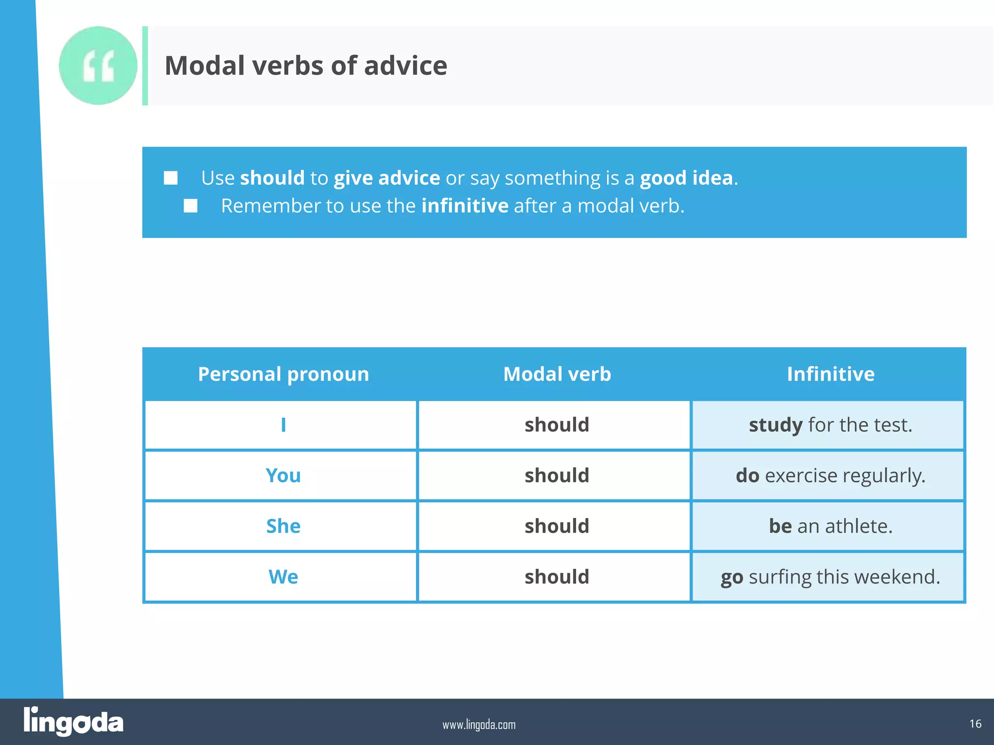 A2_1043G_EN MODAL VERBS OF ABILITY AND ADVICE.pdf