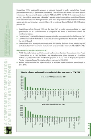 CAF Bill Policy brief 2015 | PDF