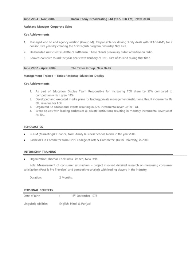 Nisha CV New | PDF