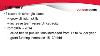 Alfred Health Allied Health Research2 | PPT