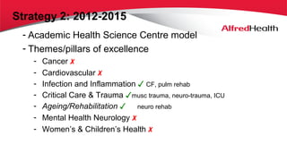 Alfred Health Allied Health Research2 | PPT