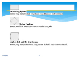 a21984a37bc31574aed25b35643e4bf3.ppt