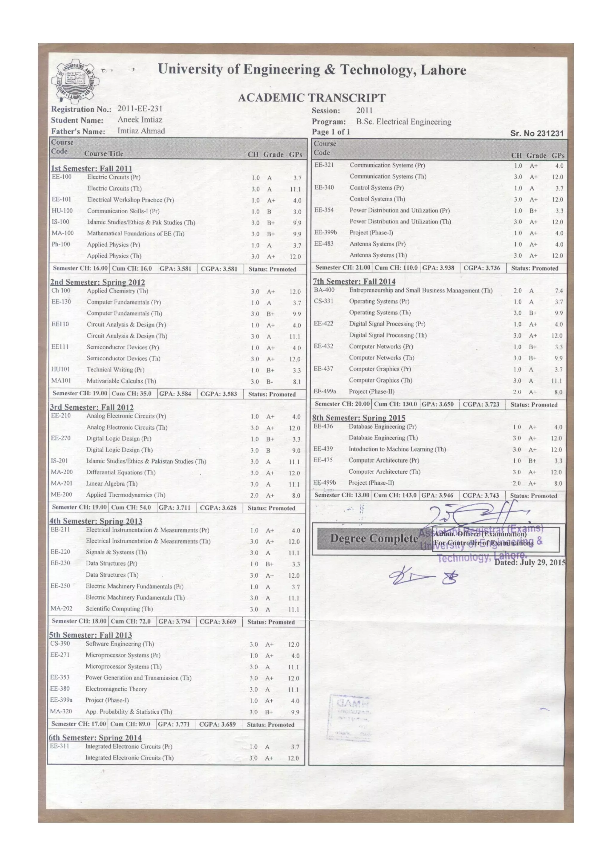 Bsc-Transcript | PDF