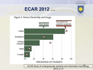 A 21st century learning environment | PPTX