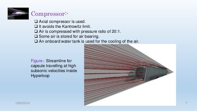 Hyperloop- A 21st century transportation revolution