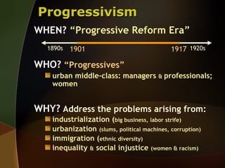Progressive Era | PPT