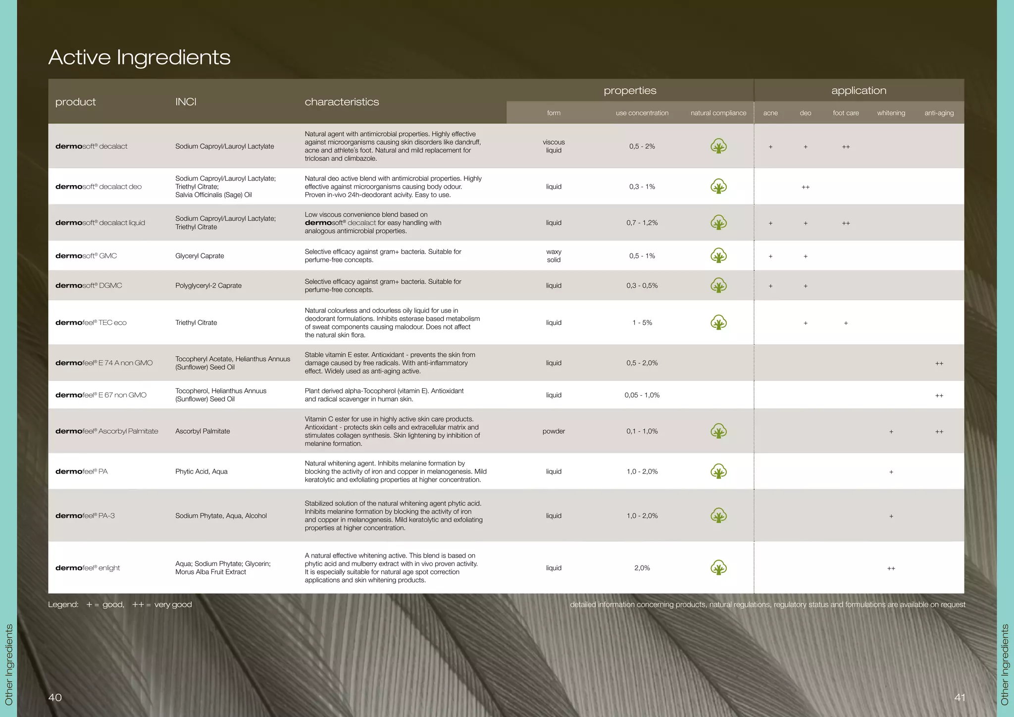 Produktkatalog_2016 | PDF