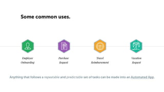 KiSSFLOW Overview New (3) | PPT