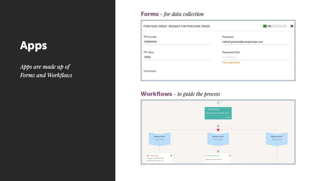 KiSSFLOW Overview New (3) | PPT