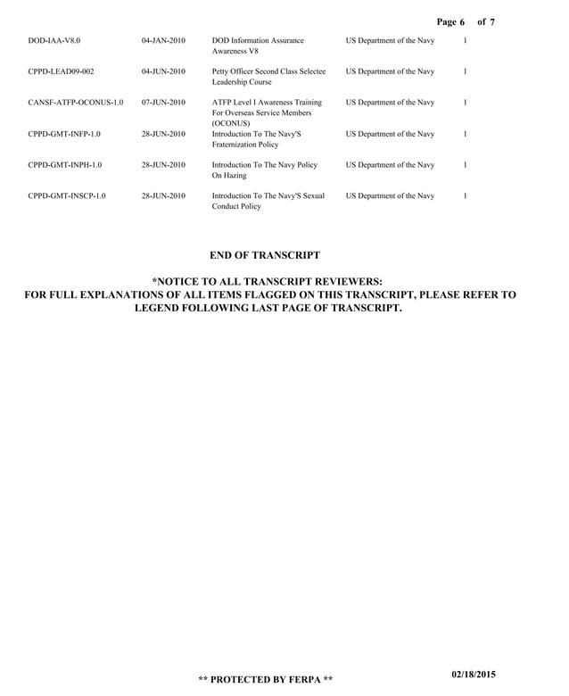 Military Training Summary Long Hand | PDF