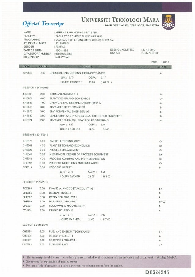 SHO CERTIFICATE AND ACADEMIC TRANSCRIPT