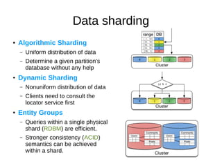 How_to_build_GameServer_2 | PPT