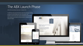 ABX Launch Presentation | PPT