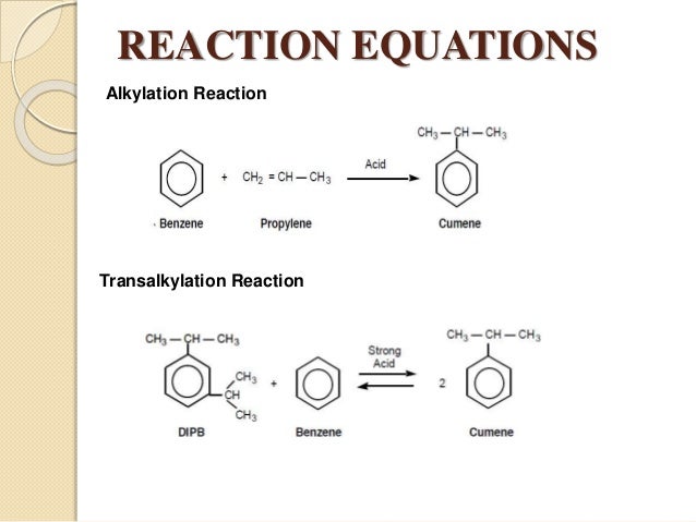 Cumene Production Slide Show (group 7)