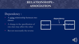 UML Class Diagram G-3-122139 | PPT