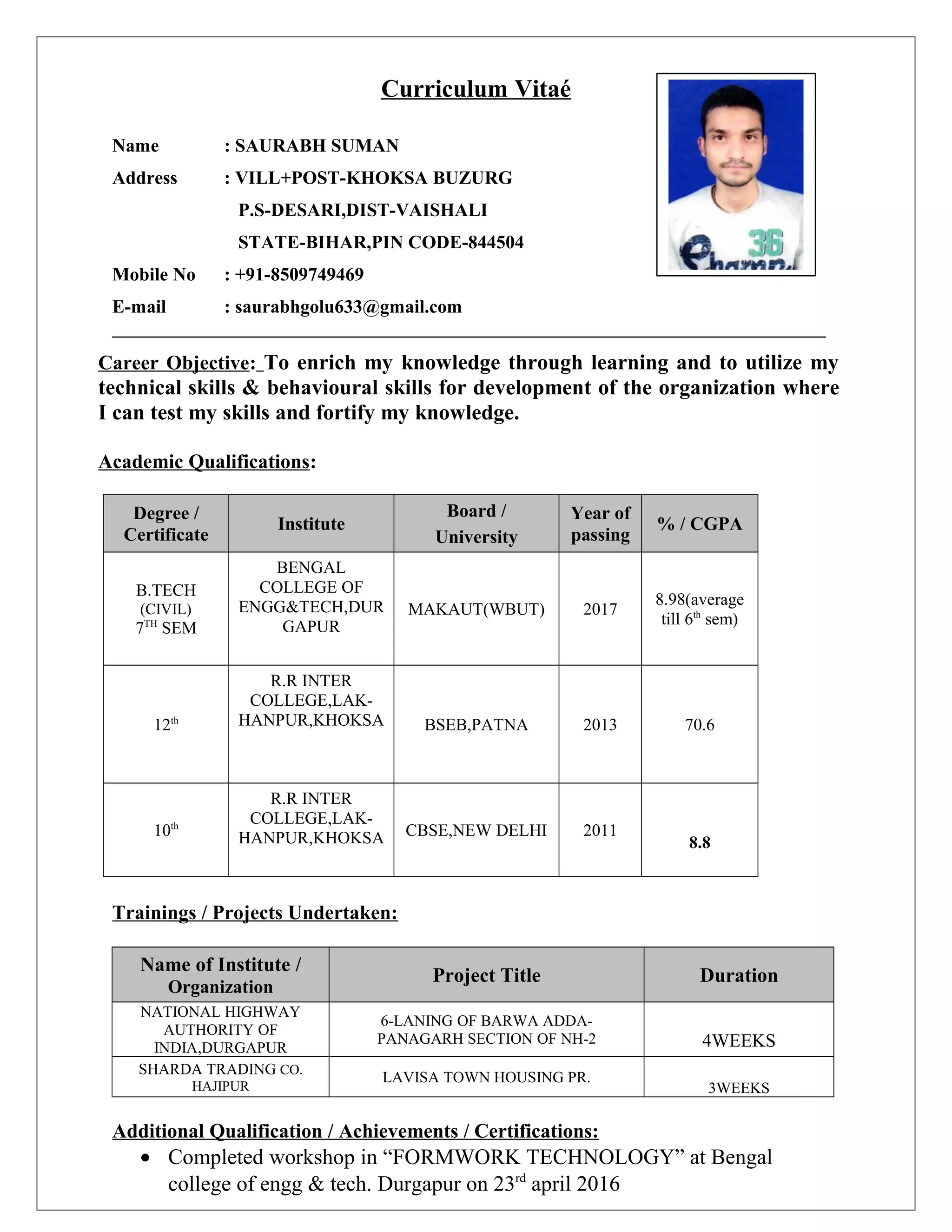 cv saurabh (2) | PDF