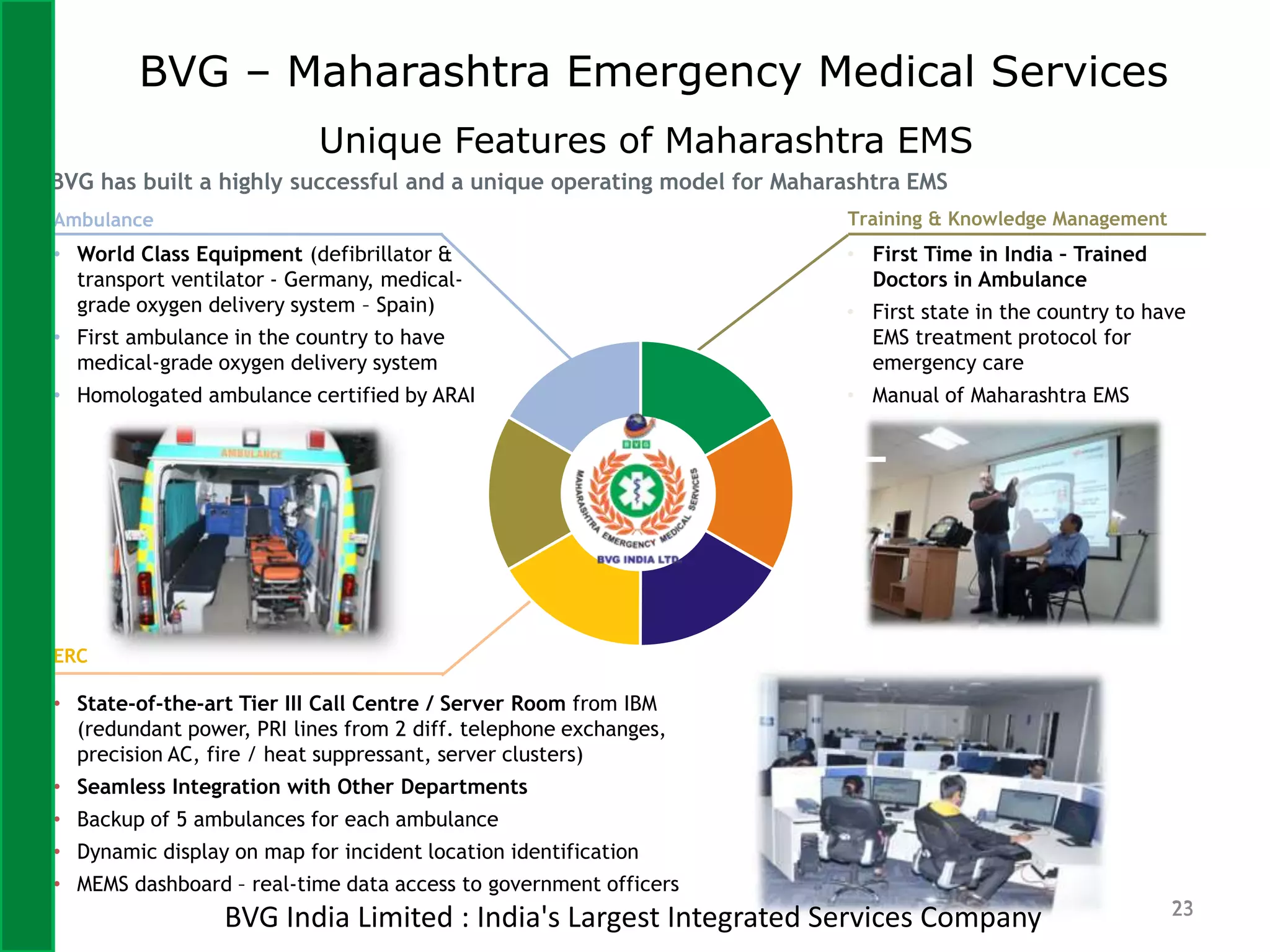 BVG-GROUP-PRESENTATION-31-Jan-2016 | PPTX | Environmental Services ...