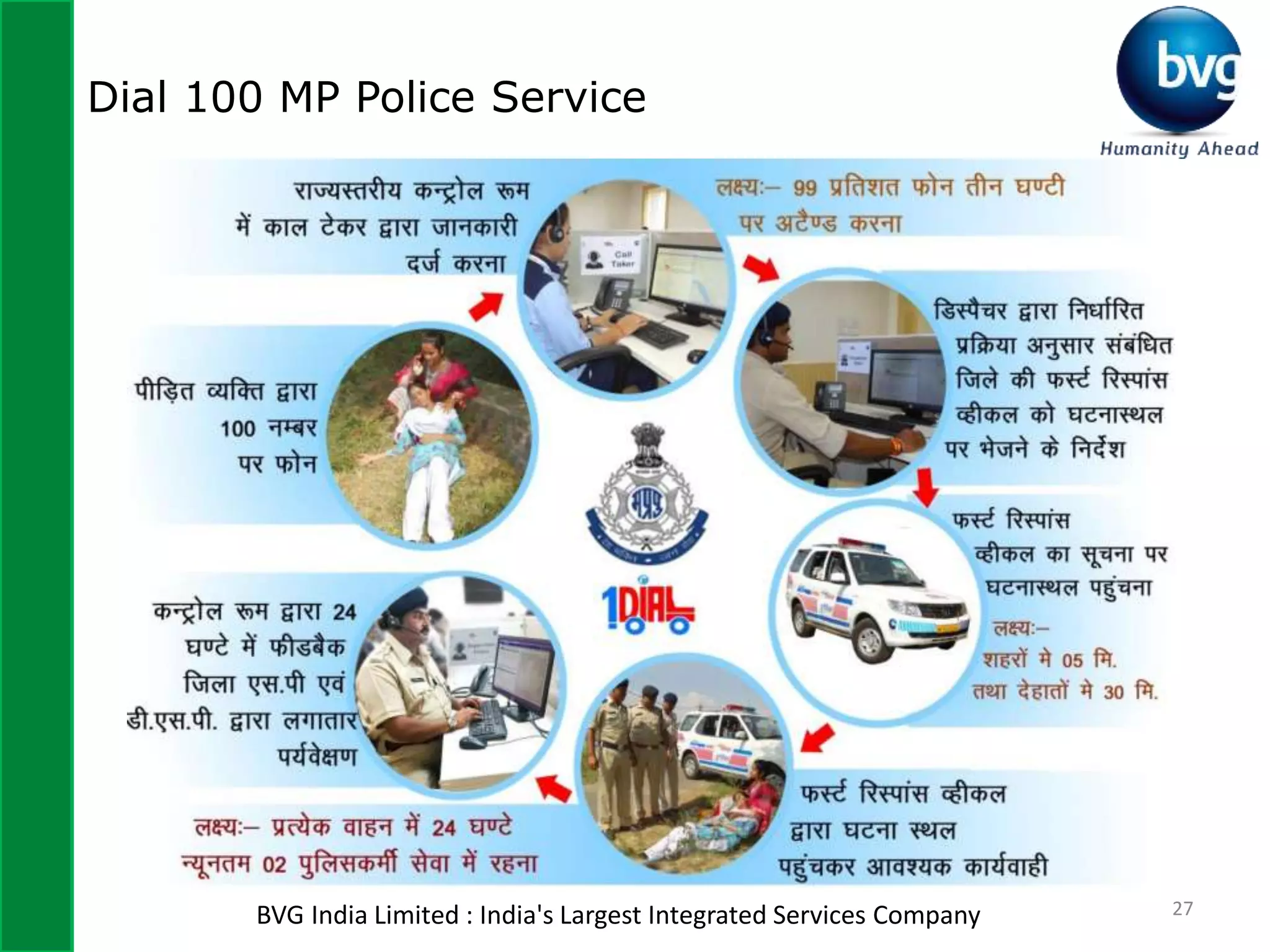 BVG-GROUP-PRESENTATION-31-Jan-2016 | PPTX | Environmental Services ...