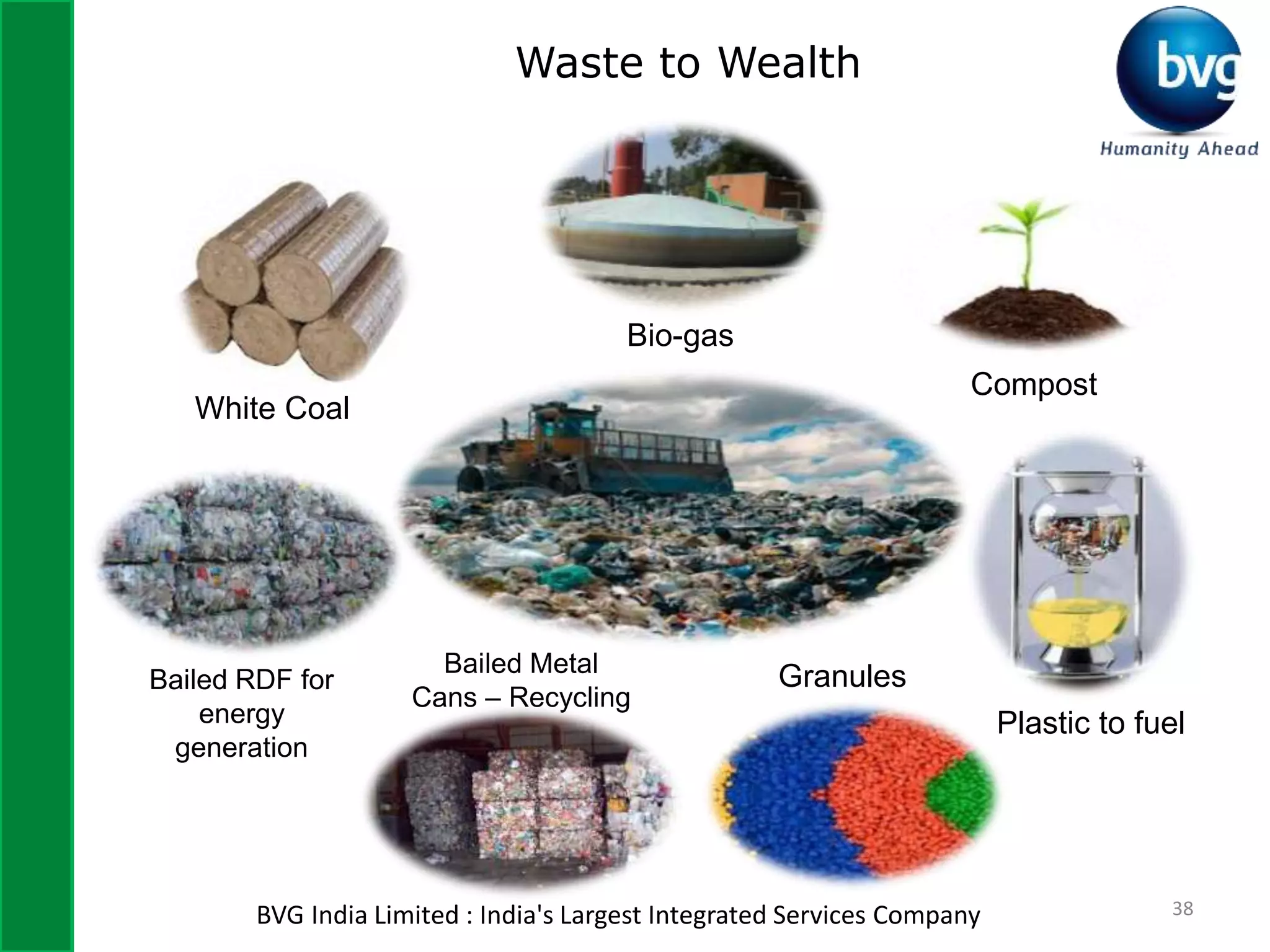 BVG-GROUP-PRESENTATION-31-Jan-2016 | PPTX | Environmental Services ...