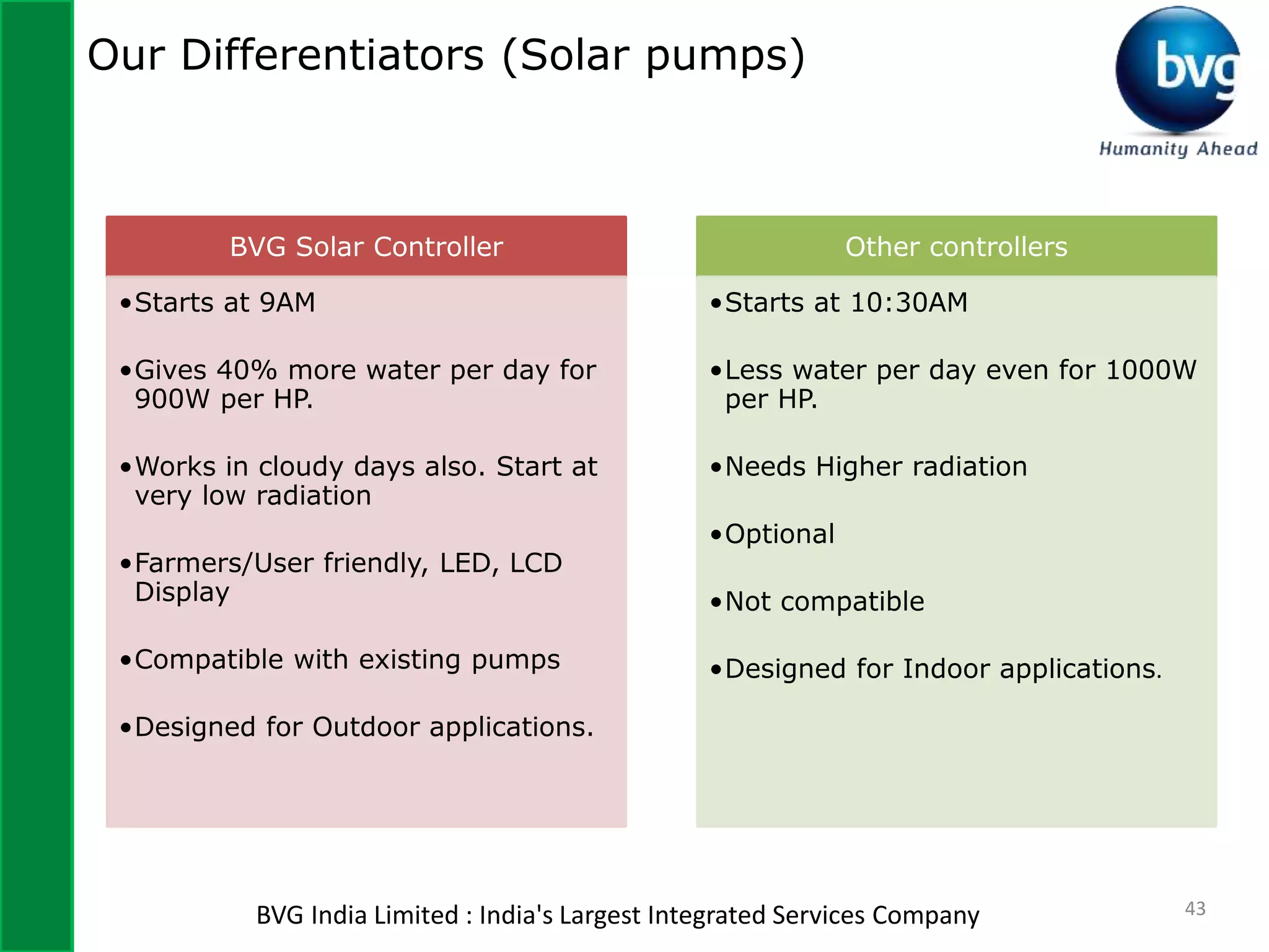 BVG-GROUP-PRESENTATION-31-Jan-2016 | PPTX | Environmental Services ...