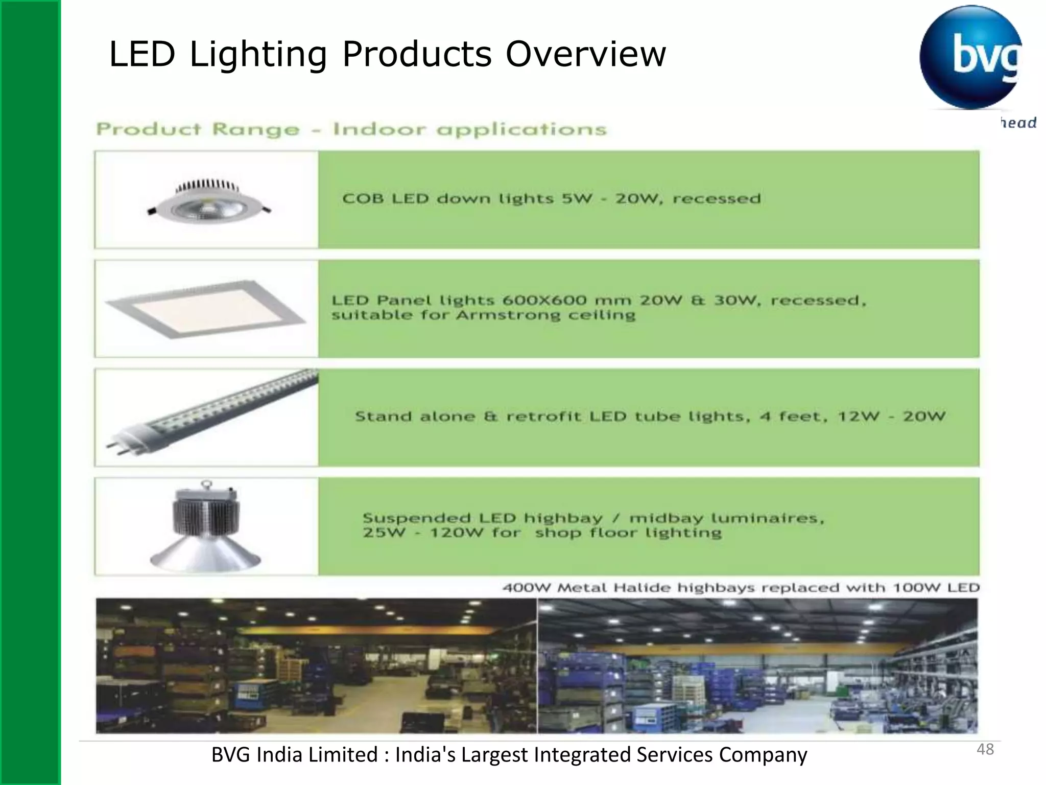 BVG-GROUP-PRESENTATION-31-Jan-2016 | PPTX