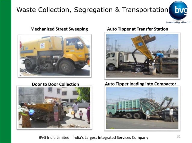 BVG-GROUP-PRESENTATION-31-Jan-2016 | PPTX | Environmental Services ...