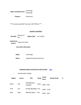 Columbia Basin College and Eastern Washington University Unofficial ...